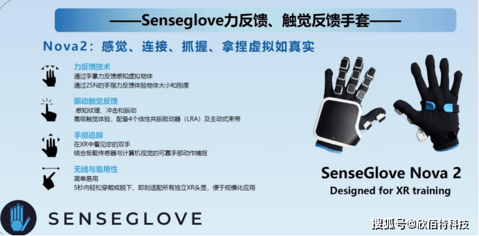 SenseGlove力反馈数据手套Nova 2：为虚拟交互带来真实触感_senseglove nova-CSDN博客