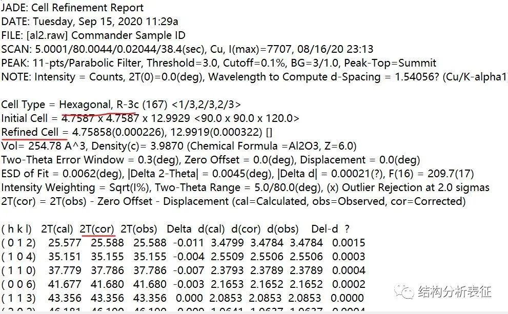 autobank渗流分析计算教程_jade基本操作（4.晶格常数计算）_昊然迷妹阿瑞的博客-CSDN博客