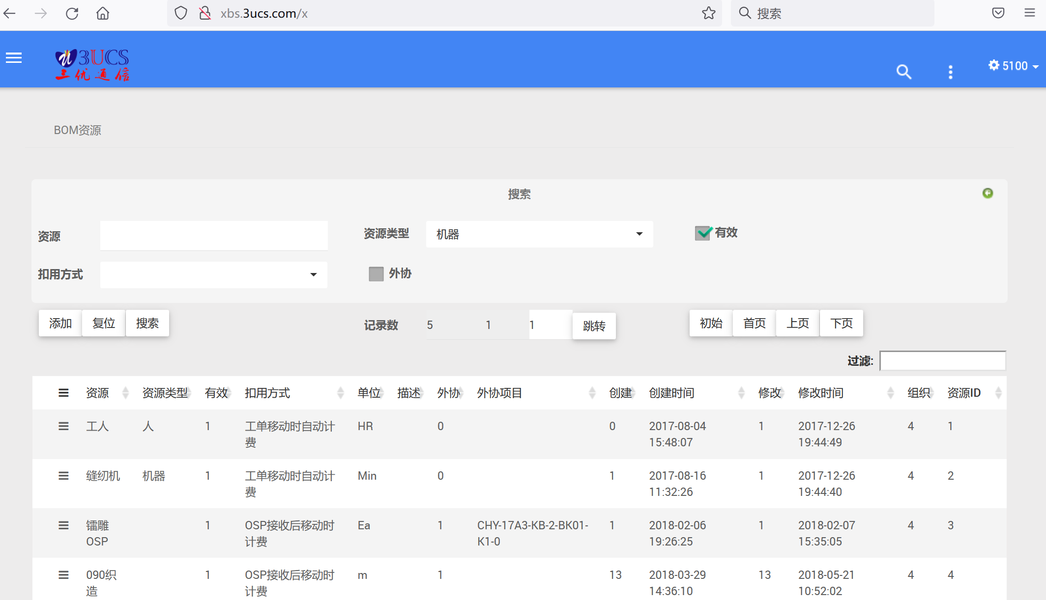 独自一人开发一整套 Erp 系统是什么水平？ Csdn博客 