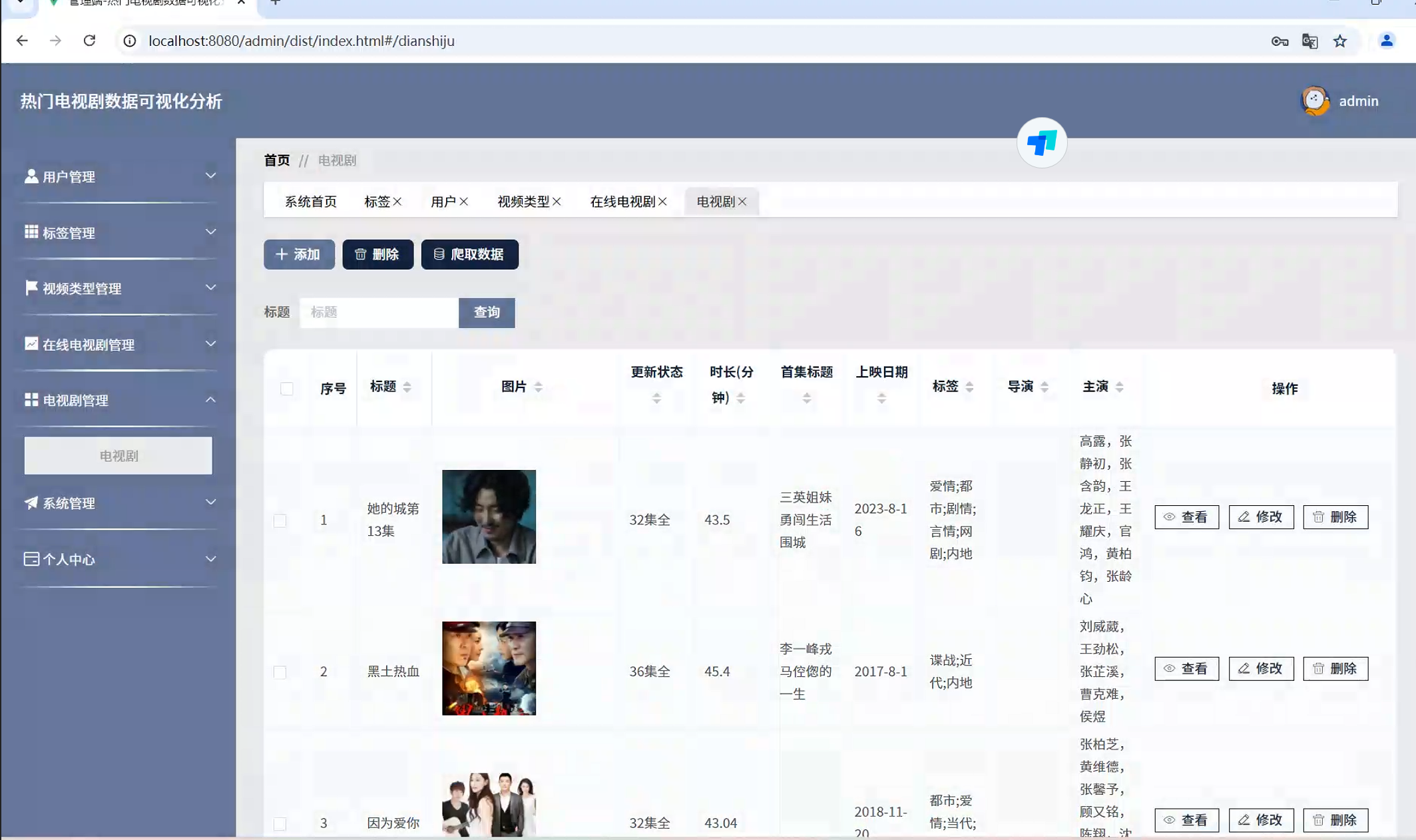 基于pythonhadoop的热门电视剧数据可视化分析 Csdn博客