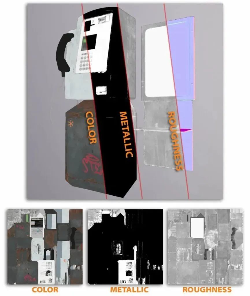 一篇文章看懂：什么是PBR？-CSDN博客