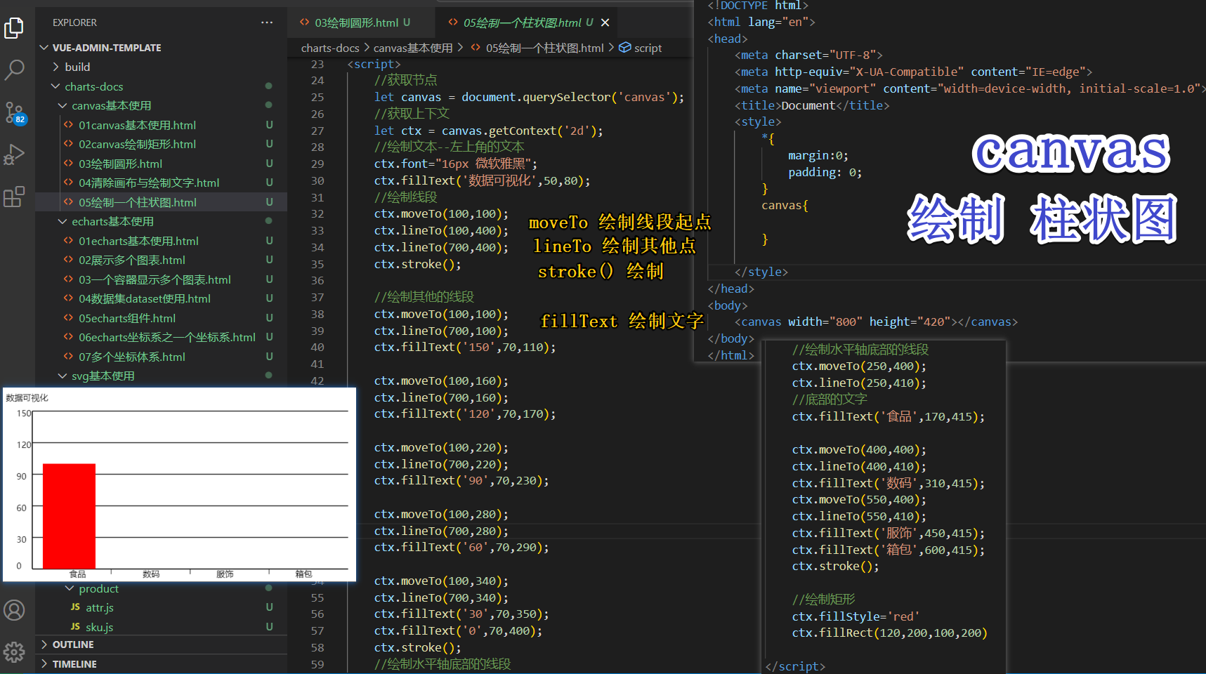 图形_画图canvas、echarts、svg的使用_gis echarts canvas-CSDN博客
