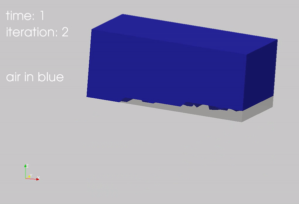 THESEUS-FE E-COATING 打开电泳仿真工艺数字化新思路_电泳线 模型-CSDN博客
