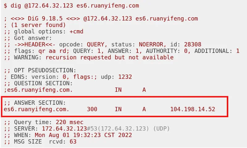 DNS 查询原理详解_dnssec每次访问根域名ip地址会变化么-CSDN博客