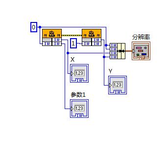 win32api 获取窗体中的按钮_labview获取显示器分辨率并实时设置界面最大化和最小化居中..._weixin_39938331的博客-CSDN博客