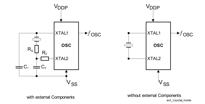 Autosar MCAL MCU配置时钟-基于cfg_tc275 autosar-CSDN博客