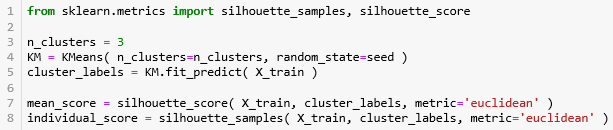 Python小白机器学习教程：Scikit-Plot精讲-CSDN博客