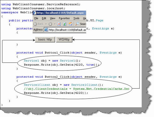 wshttpbinding java_WCF系列（一）【翻译】BasicHttpBinding 和 WsHttpBinding 的不同点-CSDN博客