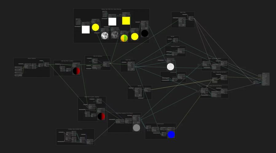 Unity 高清渲染管线 Shadergraph 实现简单的表面水流效果unity Hdrp河流 Shader Csdn博客
