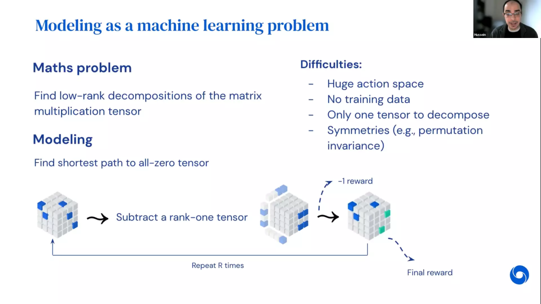 DeepMind科学家、AlphaTensor一作解读背后的故事与实现细节-CSDN博客