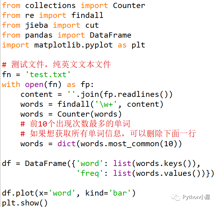 《python程序设计基础(第2版)》第13章习题答案 Csdn博客