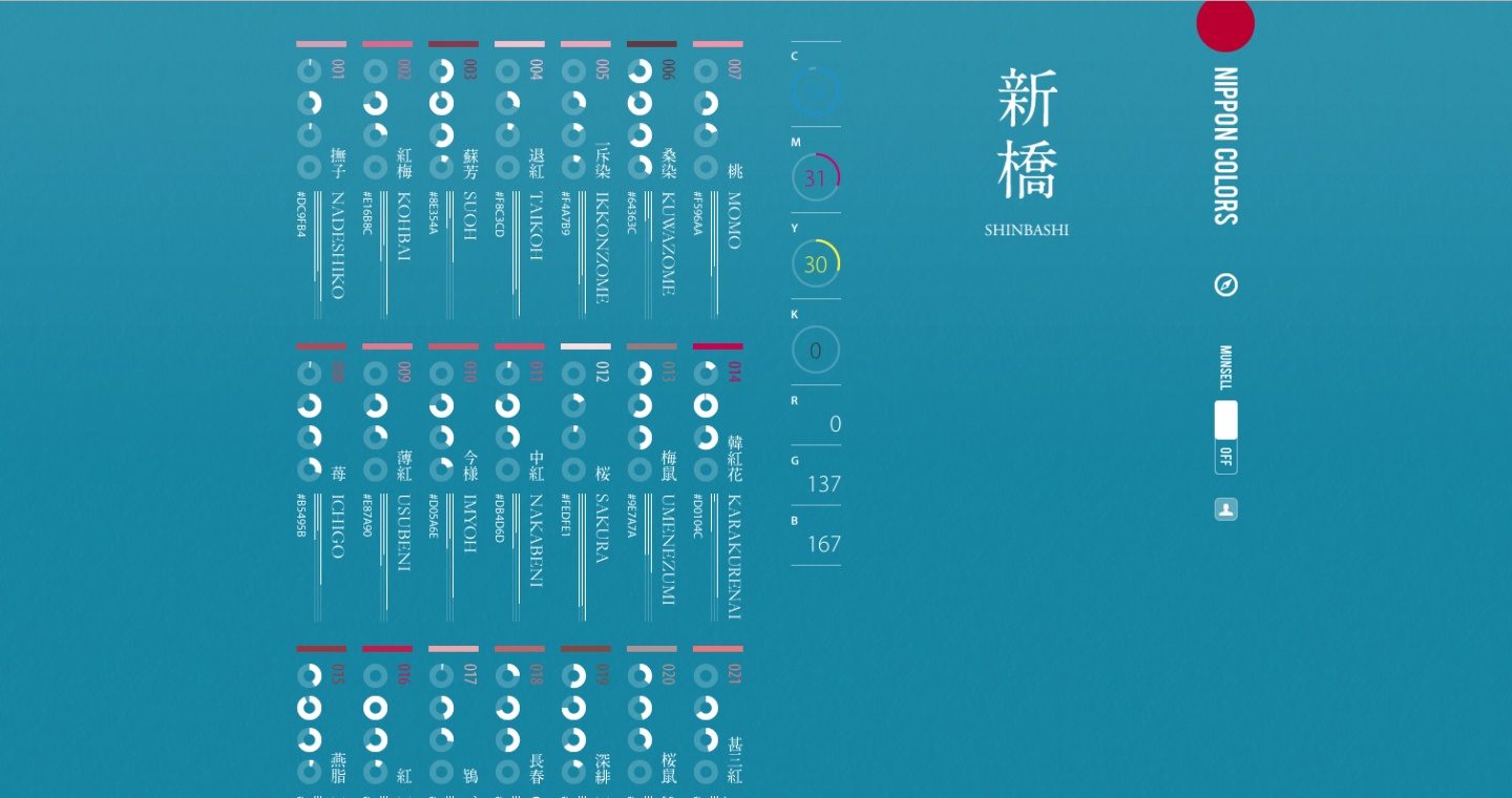 ant design vue table 高度自适应_再谈table组件：固定表头和表列-CSDN博客