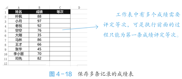 Vba For循环跳出本次执行下一次你不知道的vba技巧用 Fornext 语句循环执行同一段代码 Csdn博客