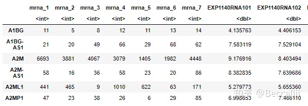 R计算两列数据的相关系数数据相关性分析 Correlation R实现weixin39779528的博客 Csdn博客