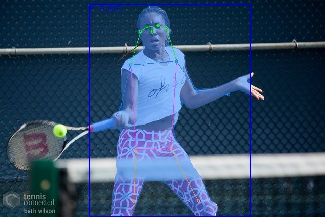 pytorch实现yolov3分割segment+姿态关节点检测pose keypoint并用coco2017 scratch训练_coco keypoints 图片识别关键点检测训练-CSDN博客