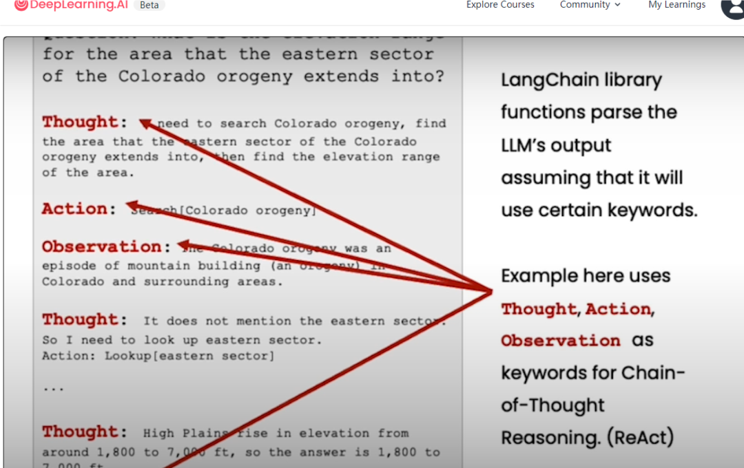 吴恩达力荐，100%好评-《LangChain大型语言模型(LLM)应用开发》免费分享-CSDN博客