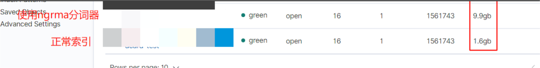 Elasticsearch 查询革新：探索 Wildcard 类型的高效模糊匹配策略-CSDN博客