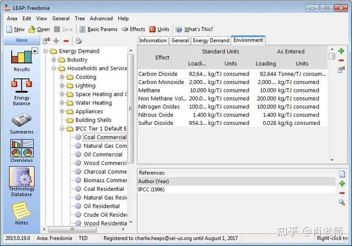 低碳排放分析平台LEAP模型，能源政策分析和气候变化缓解评估软件工具介绍_leap模型用什么软件-CSDN博客