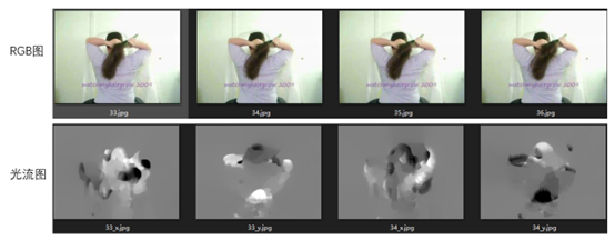 python使用opencv提取光流_opencv 光流提取-CSDN博客