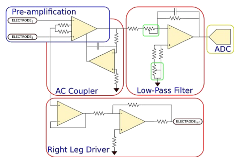 l298n引脚图和说明_低成本表面肌电器件说明（中）-CSDN博客