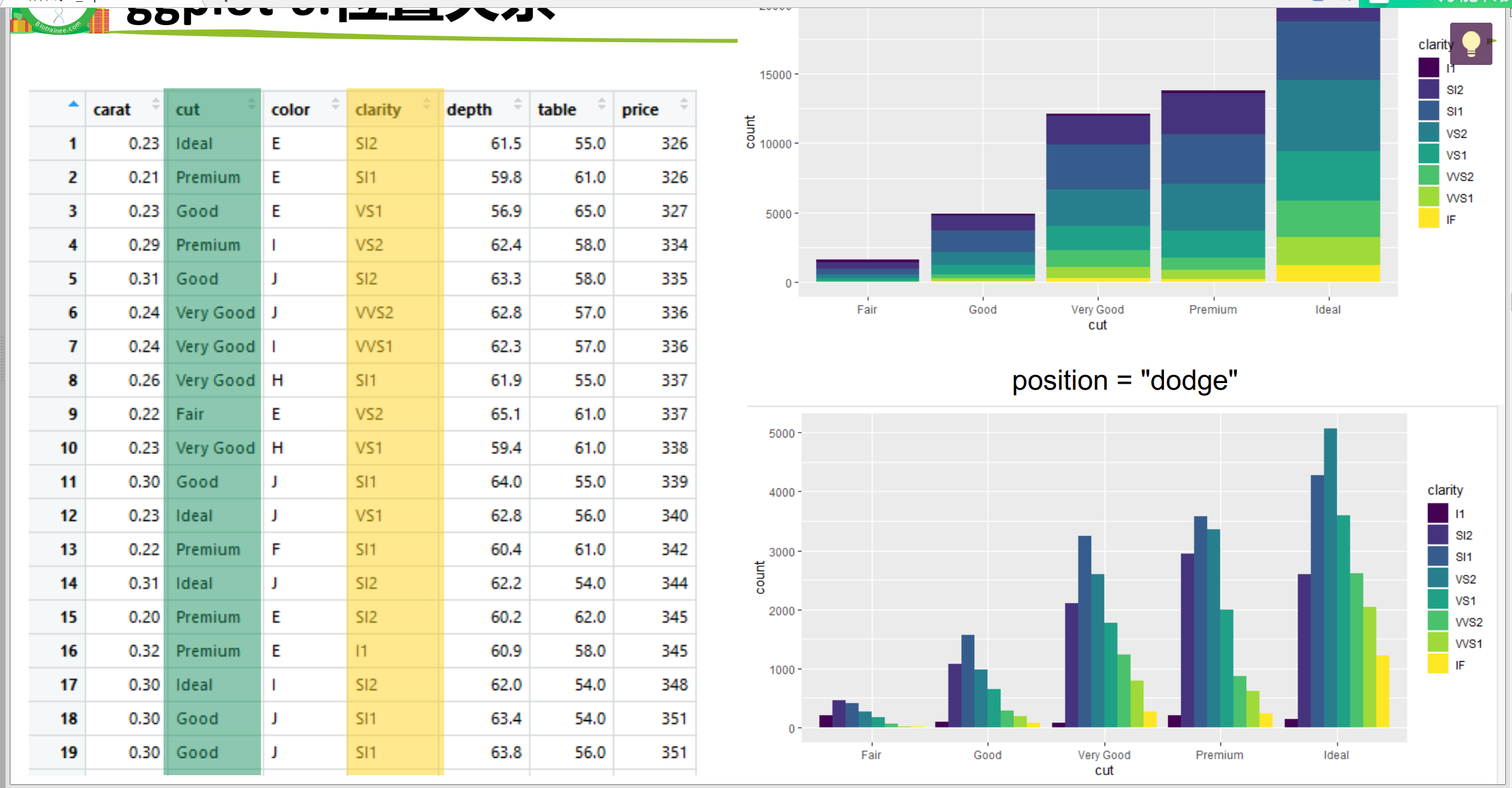 06 R语言作图_eoffice包用法-CSDN博客
