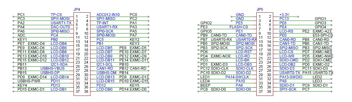 【GD32F427开发板试用】EXMC方式驱动LCD屏幕_gd32f470使用 exmc驱动lt7683-CSDN博客