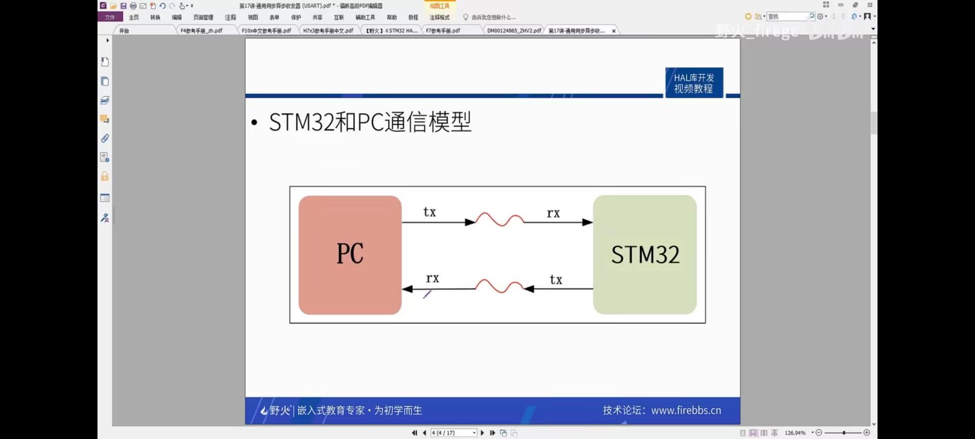 第17讲 通用同步异步收发器(usart)1设置usart0用作异步模式代码 Csdn博客
