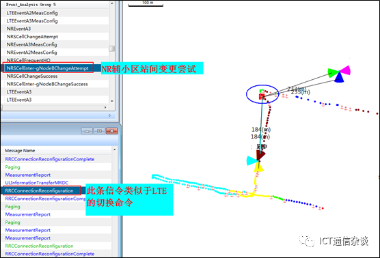 5g信令流程详解_5G NSA组网切换信令流程改进篇_扣酱的星星眼的博客-CSDN博客