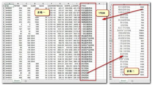 Python处理excel大量数据慢python处理excel数据快吗python读取大excel Csdn博客
