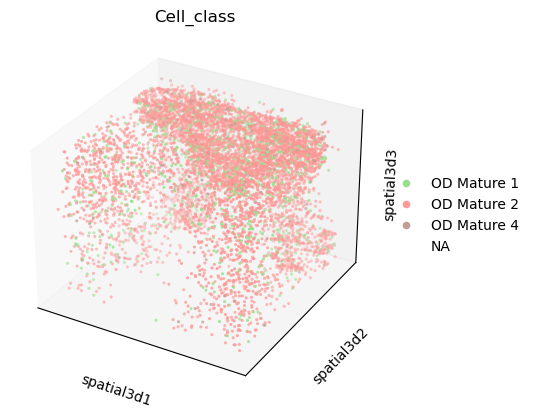 squidpy 教程 4：分析 Merfish 数据_merfish数据分析流程-CSDN博客