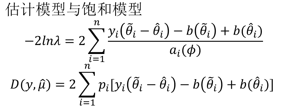 Logit回归模型假设广义线性模型与r实现 Csdn博客