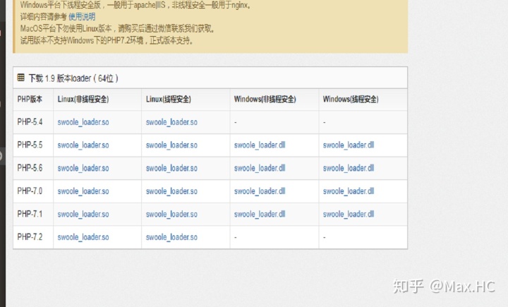 Ffpemg扩展 安装php宝塔windows面板php安装swoole Loader Csdn博客 