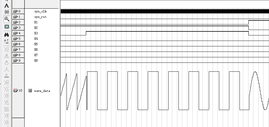 频率幅值可调波形发生器设计vhdl代码quartus仿真quartusii Vhdl仿真 Csdn博客 