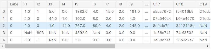 使用LR和XGBoost跑通criteo点击率预测数据集_criteo数据集正负样本-CSDN博客
