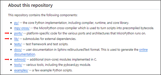 Micropython FW Custom：适用于您硬件上的 WIZNET5K_micropython wiznet5k-CSDN博客