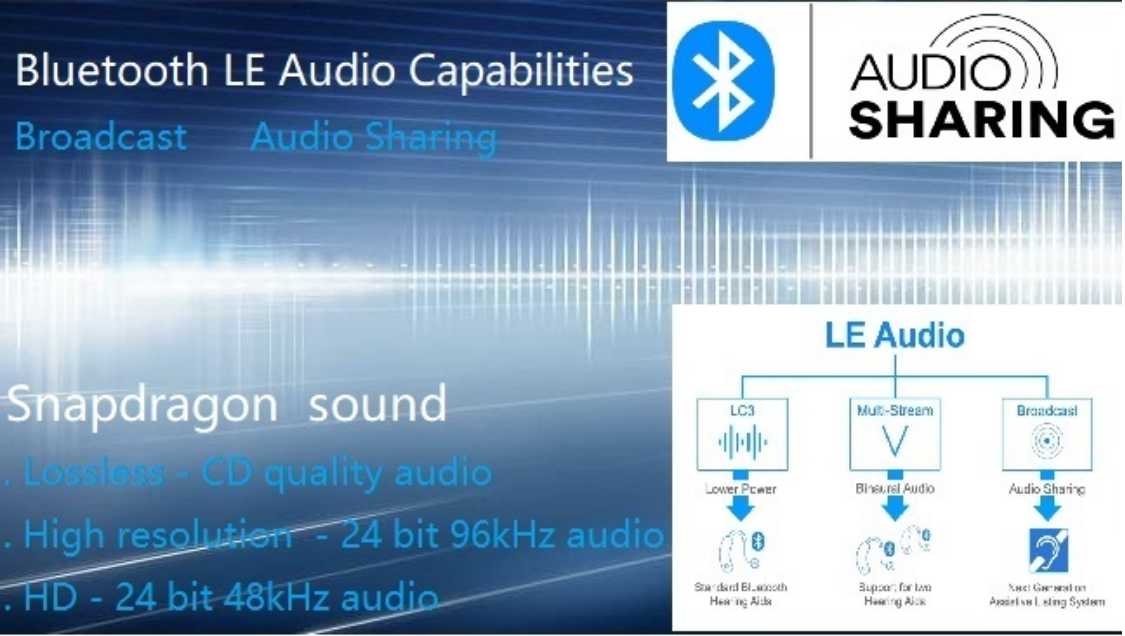 基于高通QCC3083蓝牙5.4的LE Audio 广播音箱 方案_高通qcc 3083 开发-CSDN博客