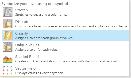 ArcGISPro和Python的自动化制图_arcpy自动化出图-CSDN博客