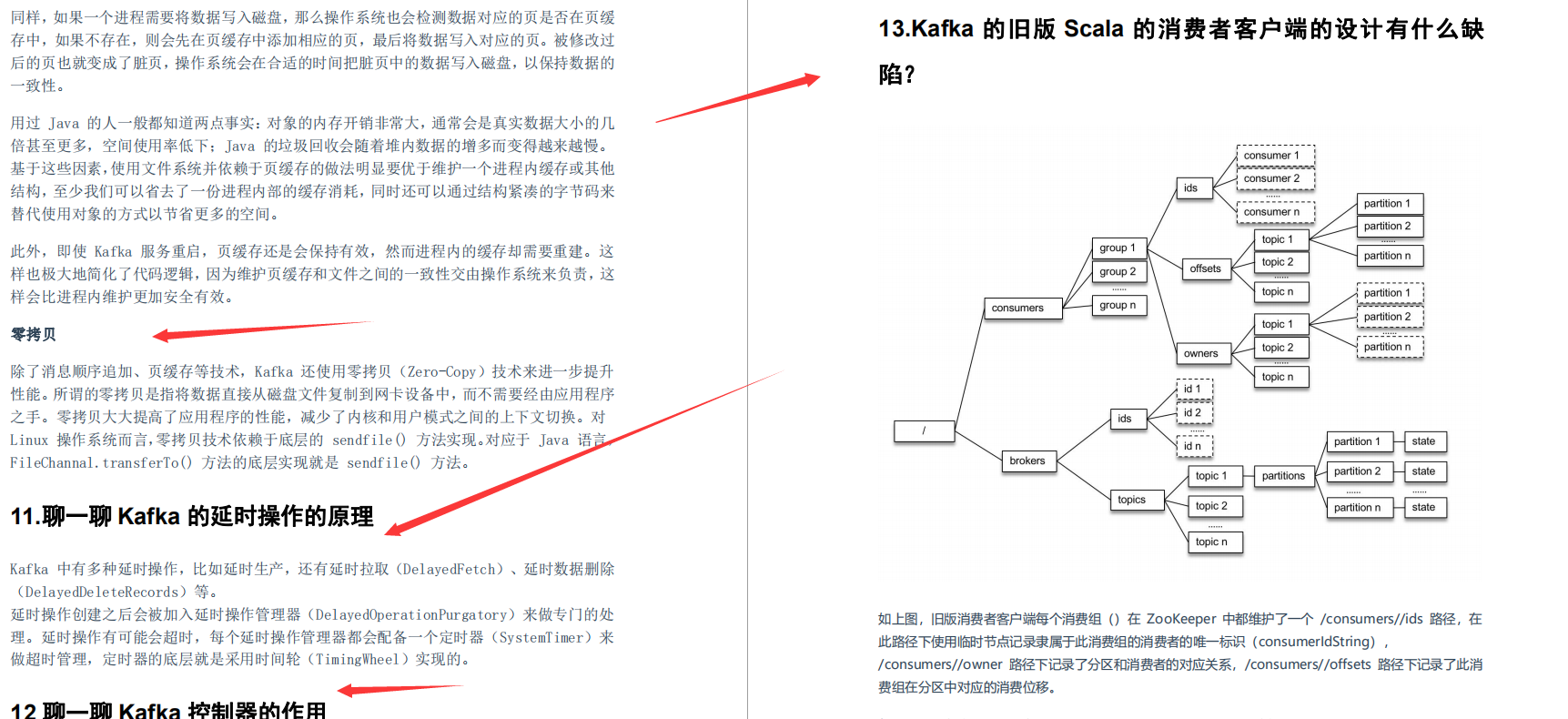 这份599页的PDF，帮你彻底搞懂kafka核心原理（附P8面试题）_深入理解kafka pdf百度云-CSDN博客