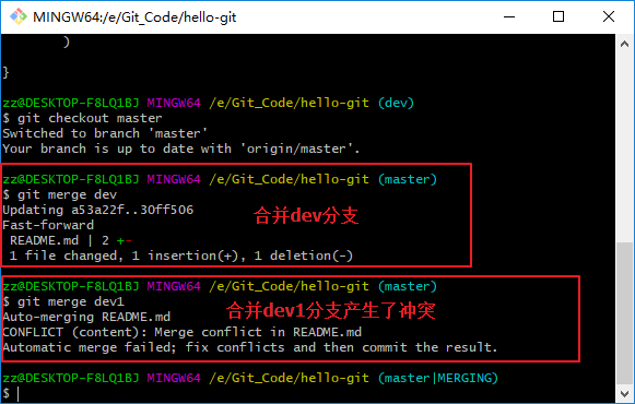 Git分支的使用详情教程git 分支使用技巧 Csdn博客