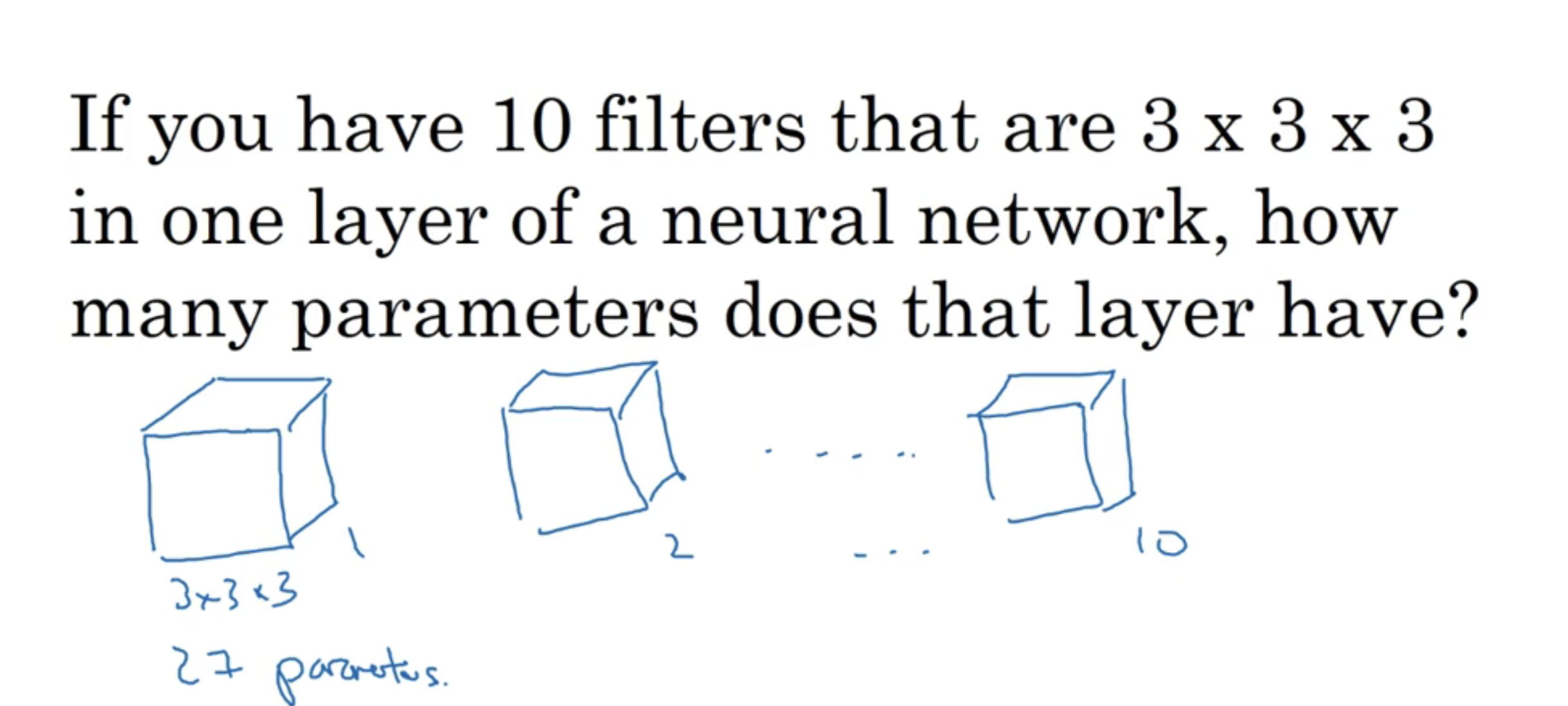 Formula for calculating feature map size in convolutional neural networks - Programmer Sought