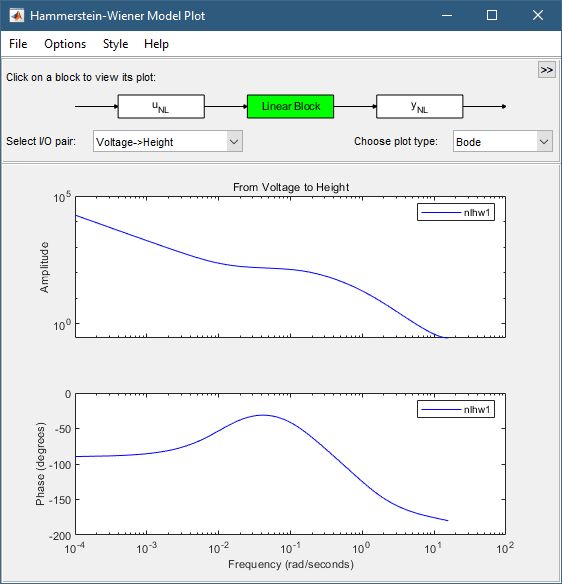 MATLAB-使用系统识别应用程序识别非线性黑盒模型_simulink的hammerstein-CSDN博客