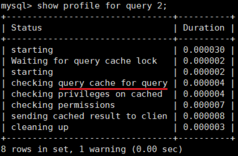 Bilibili宋红康老师MySQL高级篇笔记-架构篇（有完整的md格式笔记，迟点整理好会挂链接）_宋红康mysql高级篇课件下载_戚广术的博客-CSDN博客