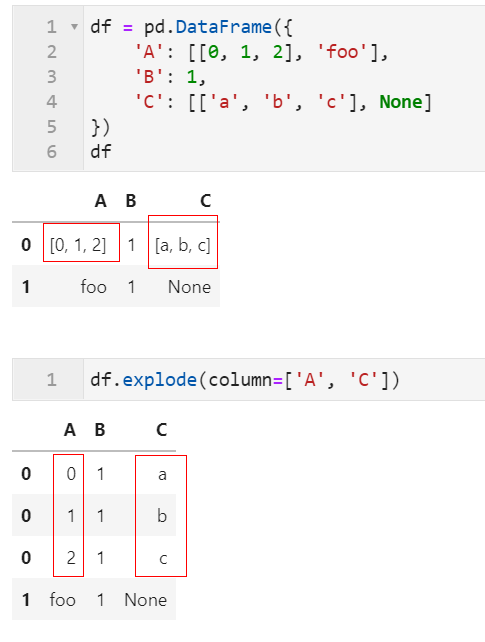 【Python】pandas 1.3版本主要更新内容一览-CSDN博客