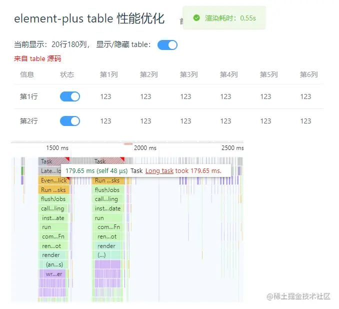 vue3 table 性能优化，减少 85% 渲染耗时_vue table 性能问题-CSDN博客