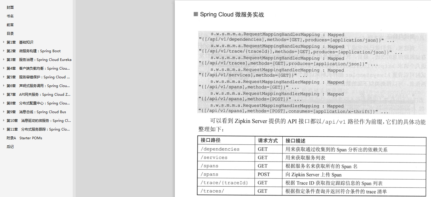 深入浅出springcloud微服务架构实战pdf 学完工作造火箭！-CSDN博客
