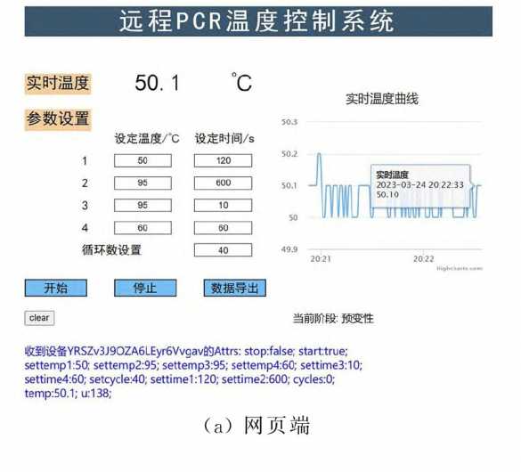 基于物联网的PCR温度控制系统-CSDN博客