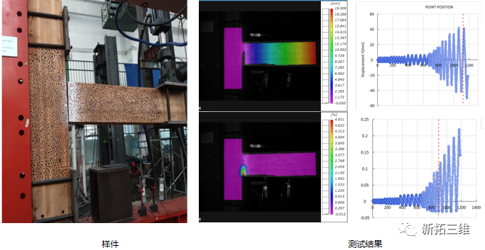 3D-DIC技术在桥梁土木材料和结构测试的应用_dic材料测试技术-CSDN博客