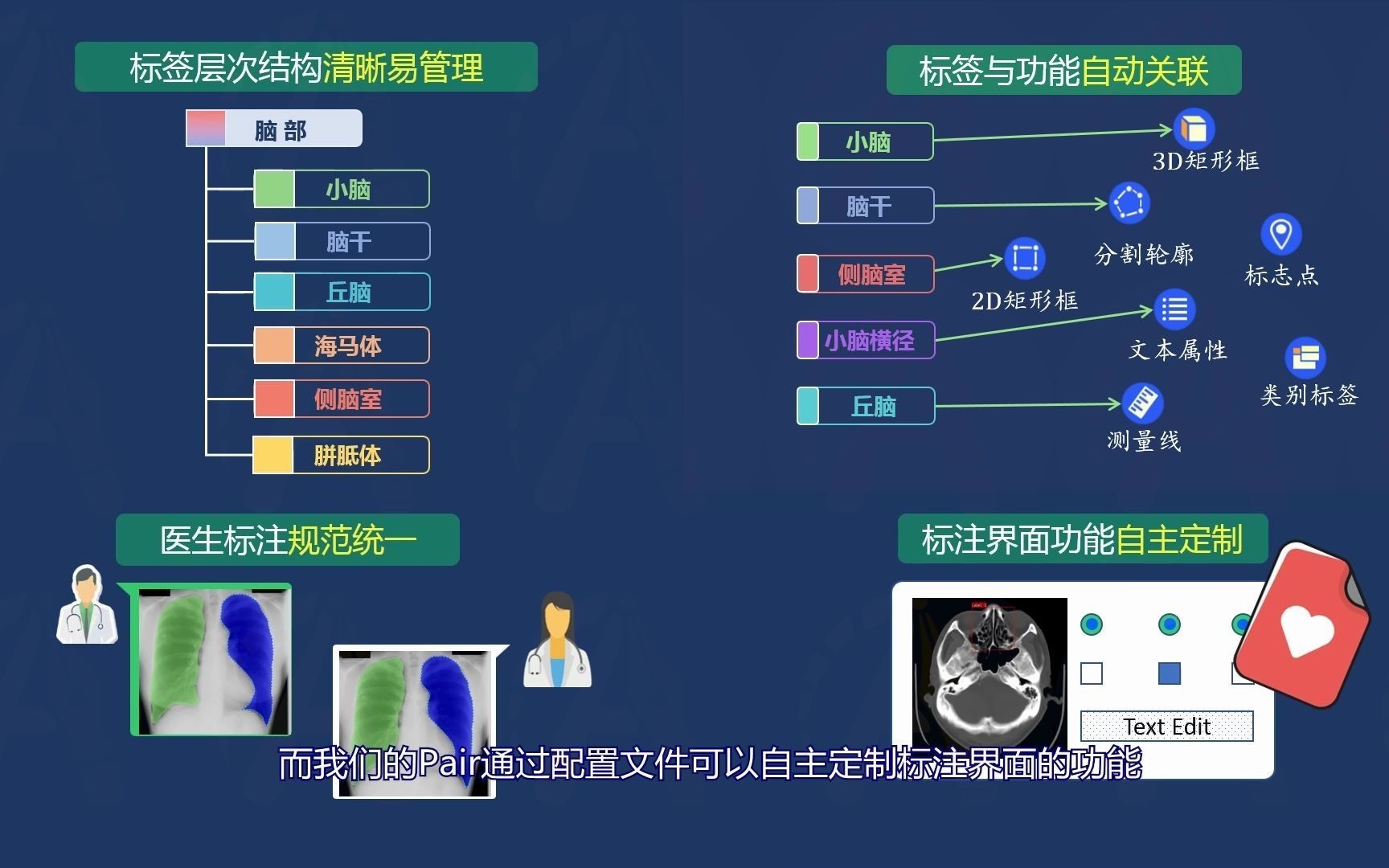 landmark软件_Pair——医学图像标注专用软件_weixin_39939665的博客-CSDN博客